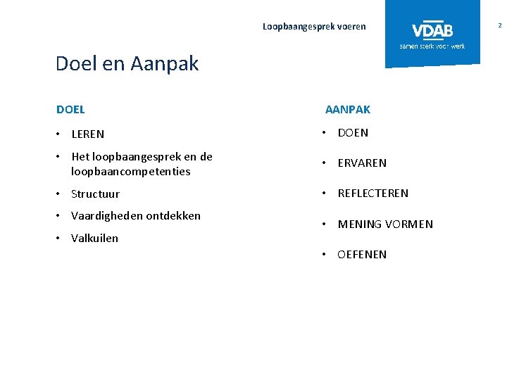 Het loopbaangesprek Loopbaangesprek voeren Doel en Aanpak DOEL