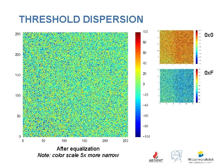 TIMEPIX 3 First measurements and characterization of a