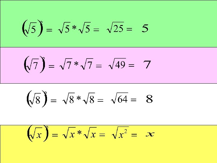 Simplifying Radicals Perfect Squares 1 4 9 16