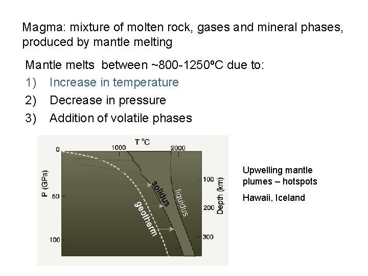 Lecture 3 Rocks and Minerals References Principles and