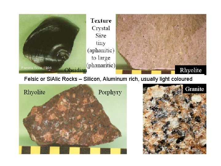Lecture 3 Rocks and Minerals References Principles and