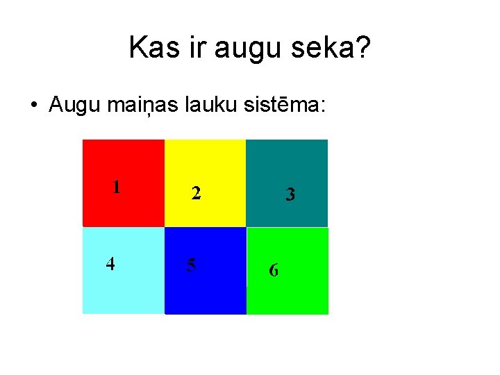 Augu sekas Kas ir augu seka Augu maias