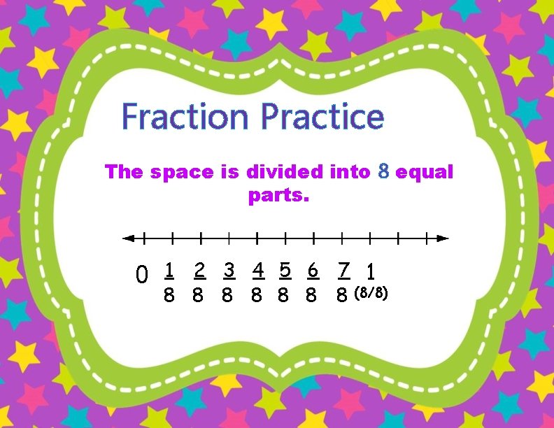 Fractions An Instructional Power Point by The Curriculum
