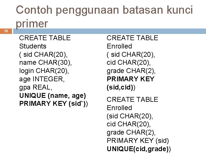 REVIEW DATABASE MATERI 1 Sistem Manajemen Basis Data