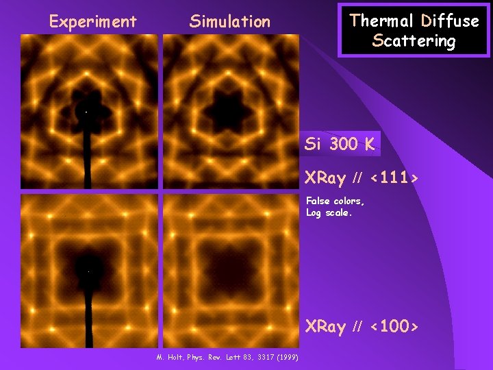 Experiment Simulation Thermal Diffuse Scattering Si 300 K