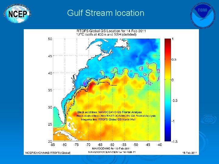 Global Real Time Ocean Forecast System RTOFSGlobal Team