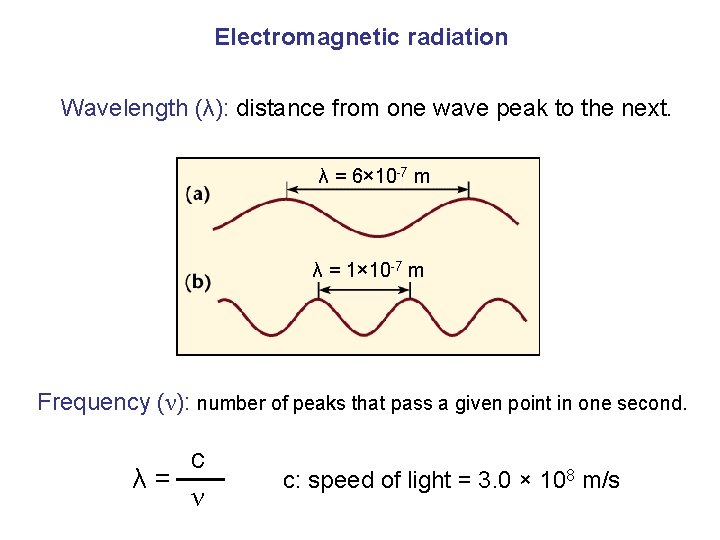 Chemistry 100 Chapter 9 Electrons in Atoms and