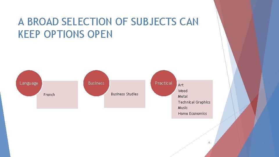 Subject Choice Guidelines First Year Students 1 Important