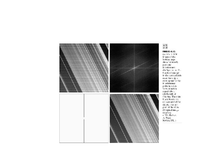 Sampling and Aliasing Gilad Lerman Math 5467 stealing
