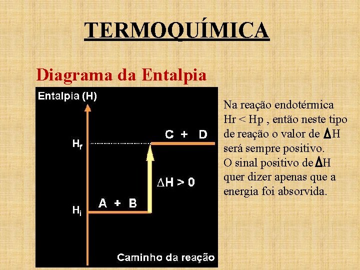 TERMOQUMICA Termoqumica a rea da Qumica que estuda