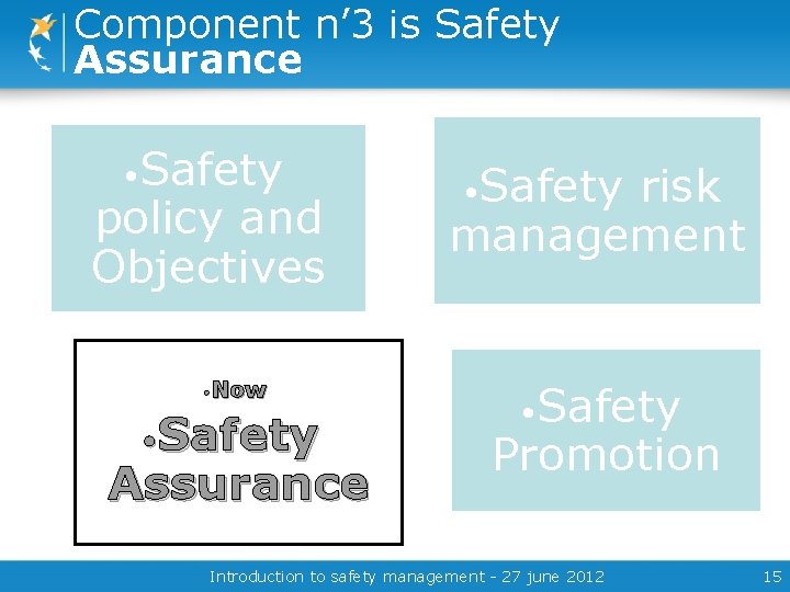 Introduction to the management of safety New ICAO