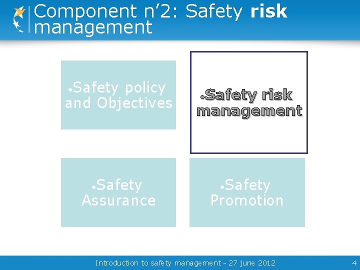 Introduction to the management of safety New ICAO