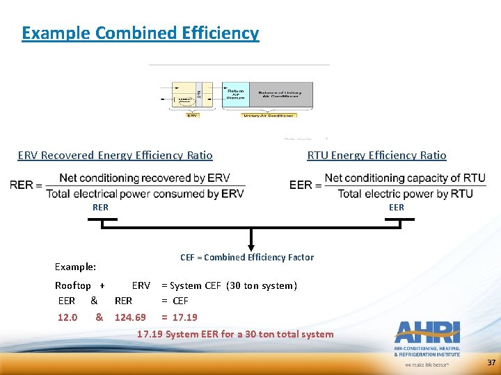 Planning for the Future using a Systems Approach