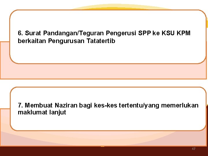 PENGALAMAN SPP DALAM URUSAN TATATERTIB DAN PERKHIDMATAN PROGRAM