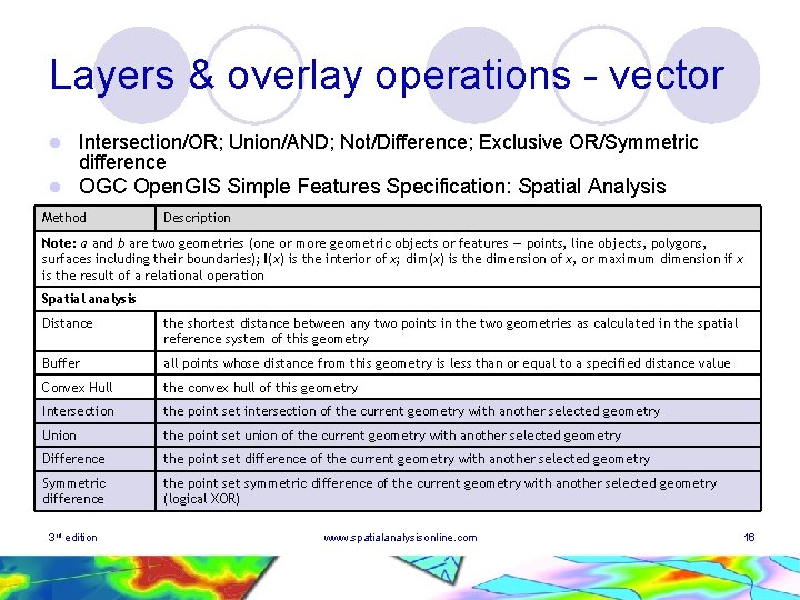 Chapter 4 Part A Geometric related operations www
