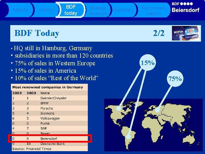 Agenda History BDF today Agenda n n n