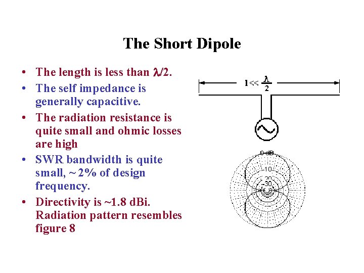 Basic Wire Antennas Part I Dipoles Dipole Fundamentals