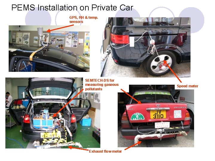 Recent Development of On Board Vehicle Emissions Measurements