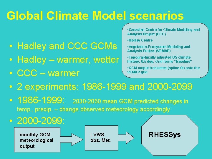 Modeling water and biogeochemical cycles in the Front