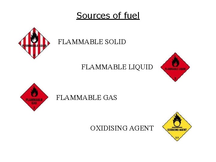 FIRE SAFETY NEBOSH Certificate FIRE SAFETY Aims to