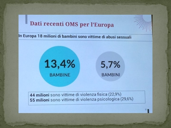 Parafilie Cosa sono le parafilie La parola parafilia