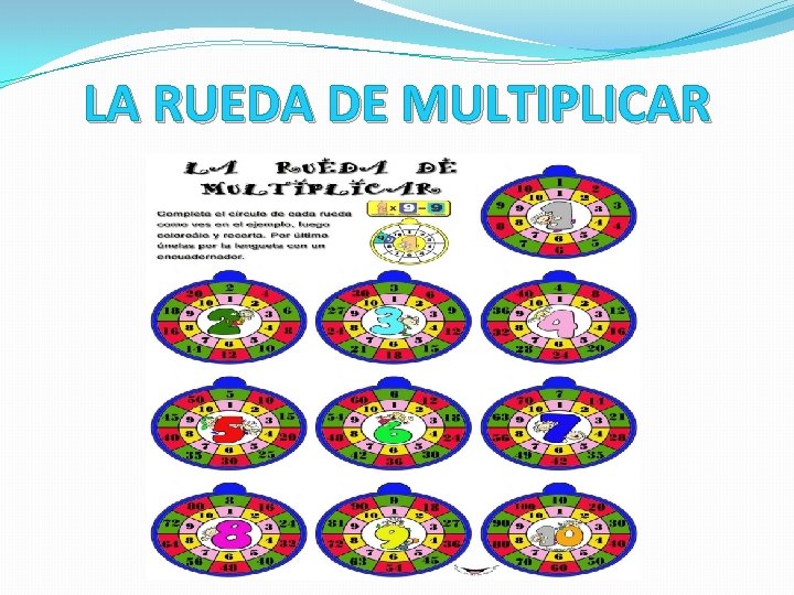 BANCO DE MATERIAL Matemticas LA RUEDA DE MULTIPLICAR
