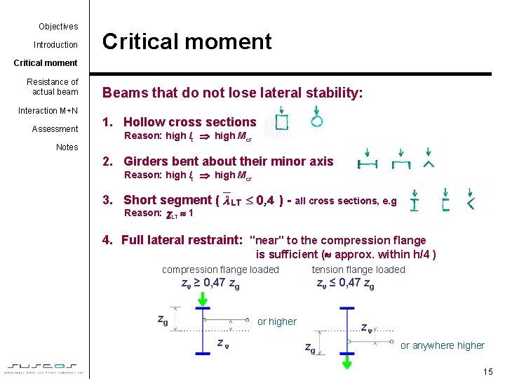 Critical Cross Section Of A Beam - The Best Picture Of Beam