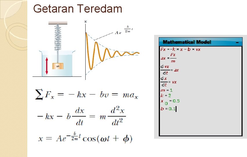 Pemodelan Fisika dengan Modellus Physics Modelling with Modellus