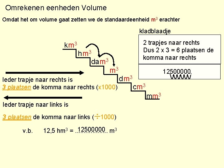 Omrekenen eenheden Volume Omdat het om volume gaat