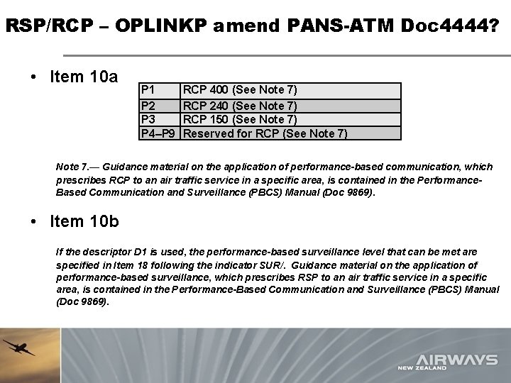 Performance Based Communications and Surveillance PBCS An introduction