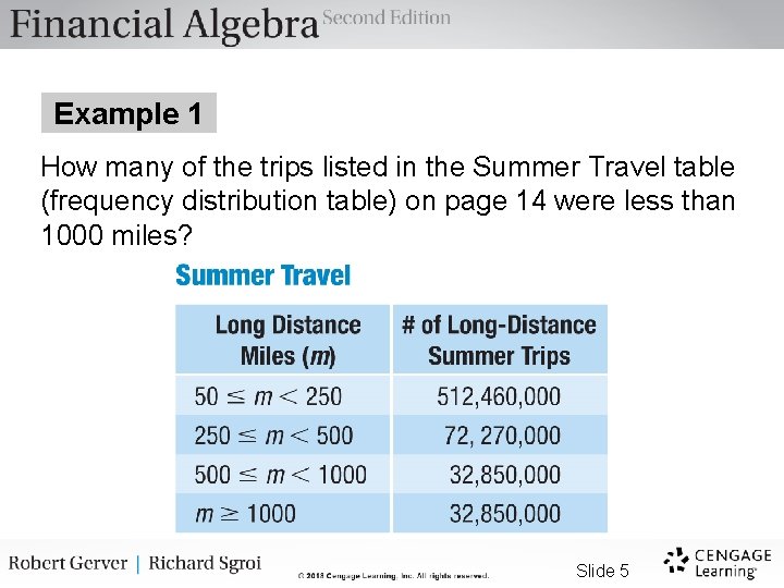 1 2 Travel Expenses1 OBJECTIVES Determine and interpret