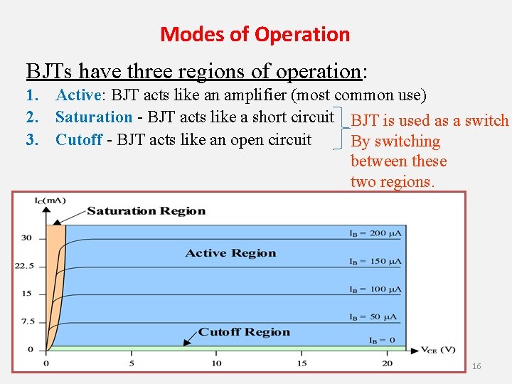 Recommended Books Robert Boylestad and Louis Nashelsky Electronic