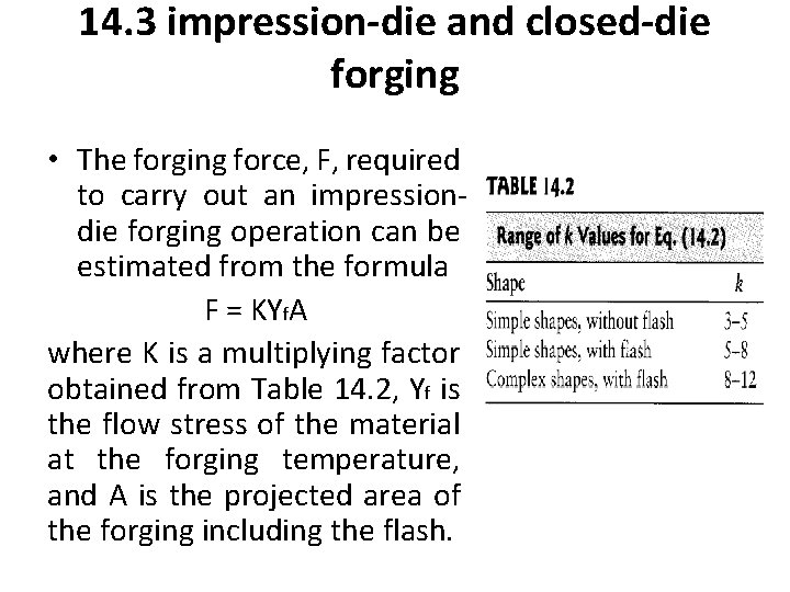 Chapter 14 Forging of Metals 14 1 Introduction