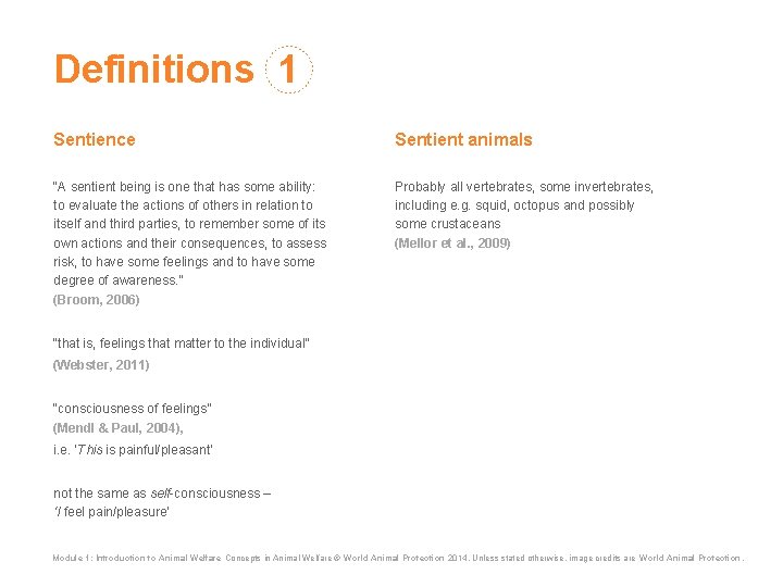 Module 1 Introduction to Animal Welfare This lecture