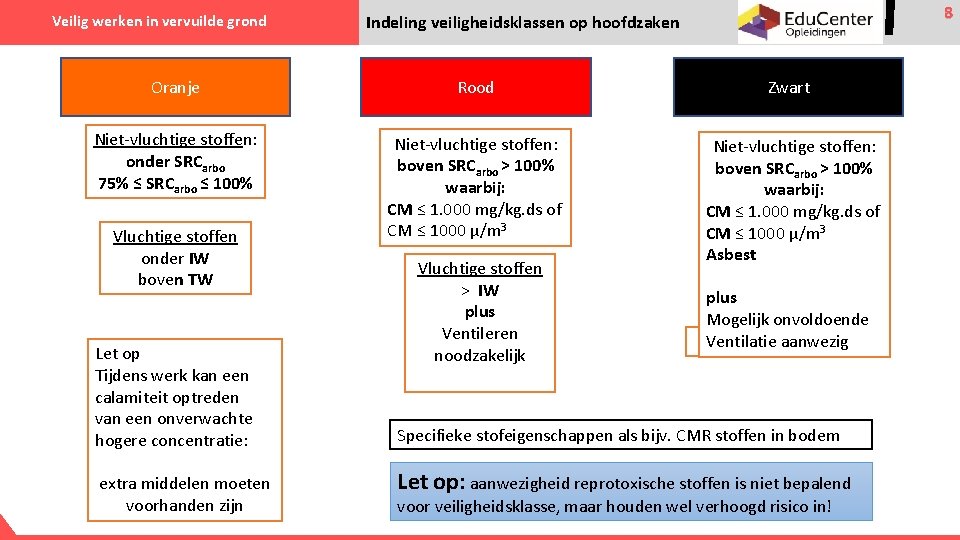 1 Veilig werken in vervuilde grond m o