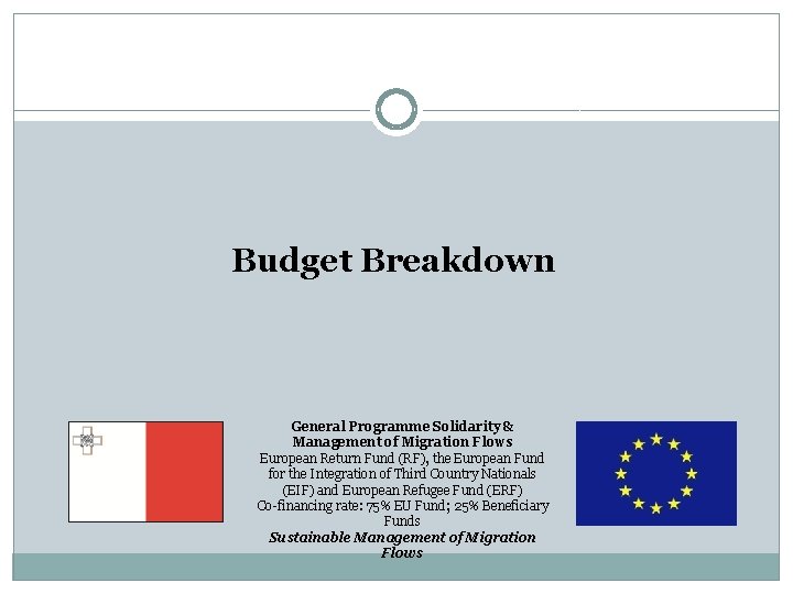 Budget Breakdown General Programme Solidarity Management of Migration