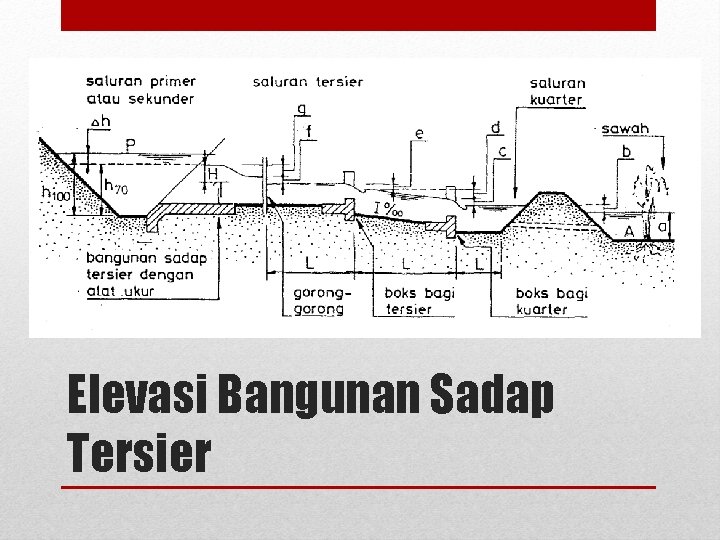 Perencanaan Penerapan Teknologi Ferosemen untuk Jaringan Irigasi Tersier