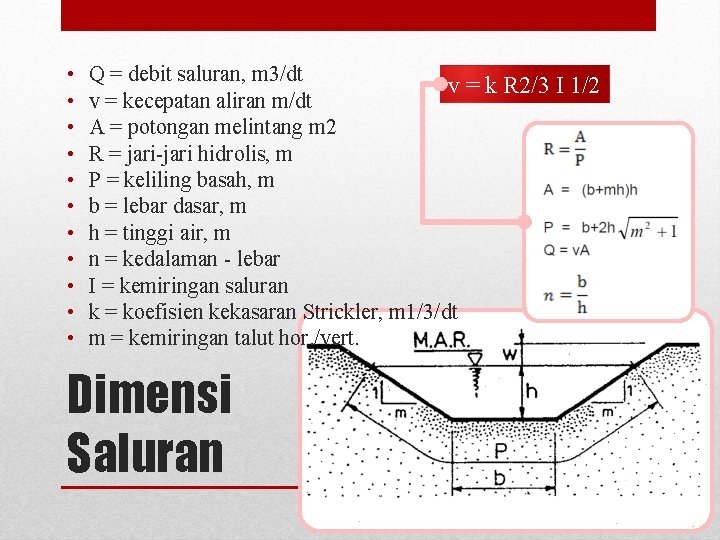 Perencanaan Penerapan Teknologi Ferosemen untuk Jaringan Irigasi Tersier