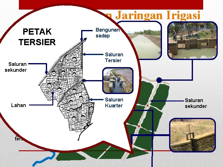 Perencanaan Penerapan Teknologi Ferosemen untuk Jaringan Irigasi Tersier