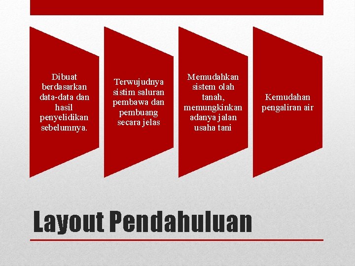 Perencanaan Penerapan Teknologi Ferosemen untuk Jaringan Irigasi Tersier