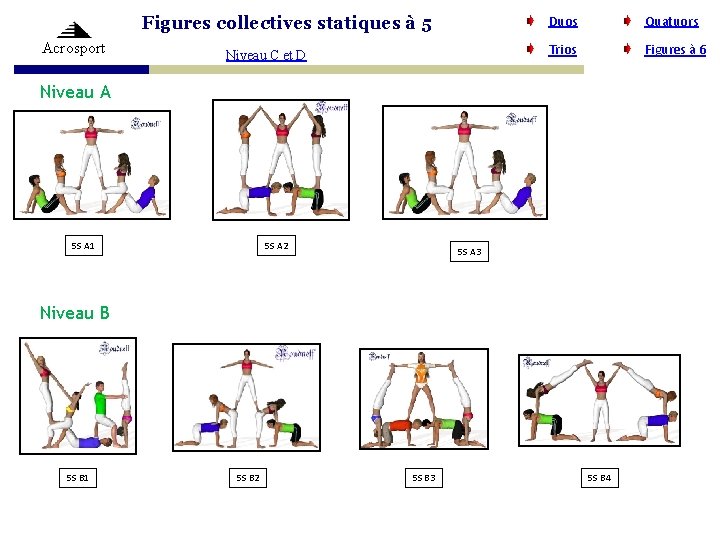 Figures collectives statiques Acrosport Niveau B Niveau C