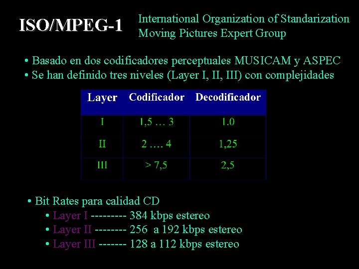 CODIFICACION DE AUDIO SISTEMA MPEG INTRODUCCION CODIFICACION PERCEPTUAL