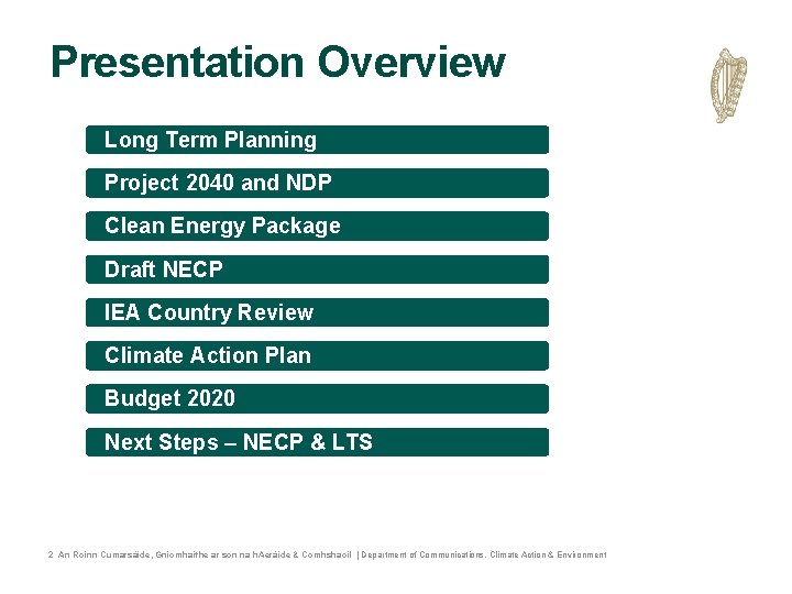 Irelands Energy Policy AnneMarie Clancy Strategic Energy Policy