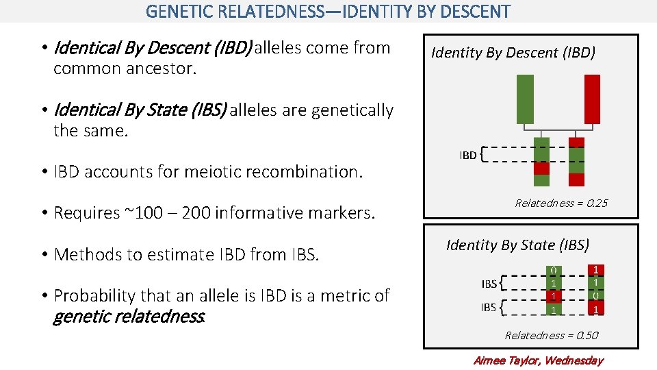 Genetic Signals of Plasmodium falciparum Reveal Transmission Dynamics