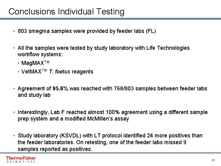 Trich Laboratory Testing Standardization Trichomonas foetus DNA testing