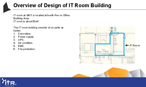 IT Wiring Agenda Overview Background and Requirement System