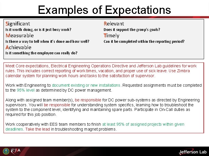 Writing them Rating them n n Definitions Examples
