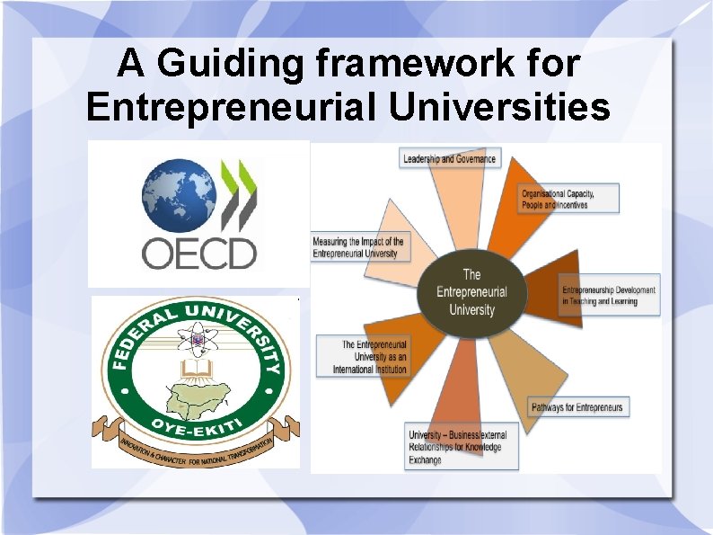 A Guiding framework for Entrepreneurial Universities Outline Introduction