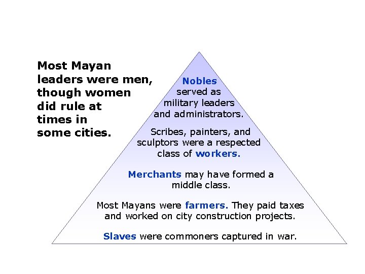 Objectives Describe when and where people first settled