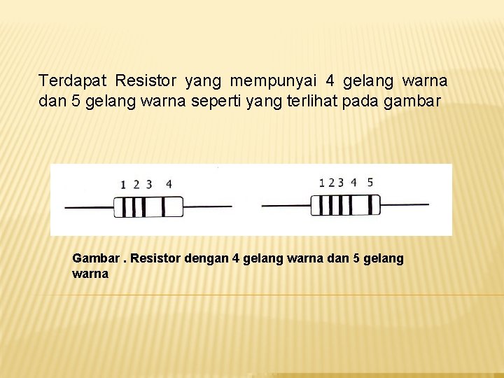 Resistor Komponen Pasif Resistor disebut juga dengan tahanan